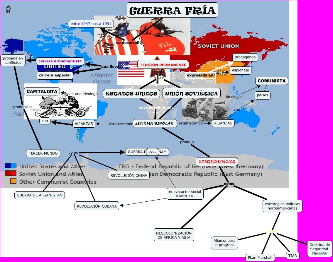 GUERRA FRIA