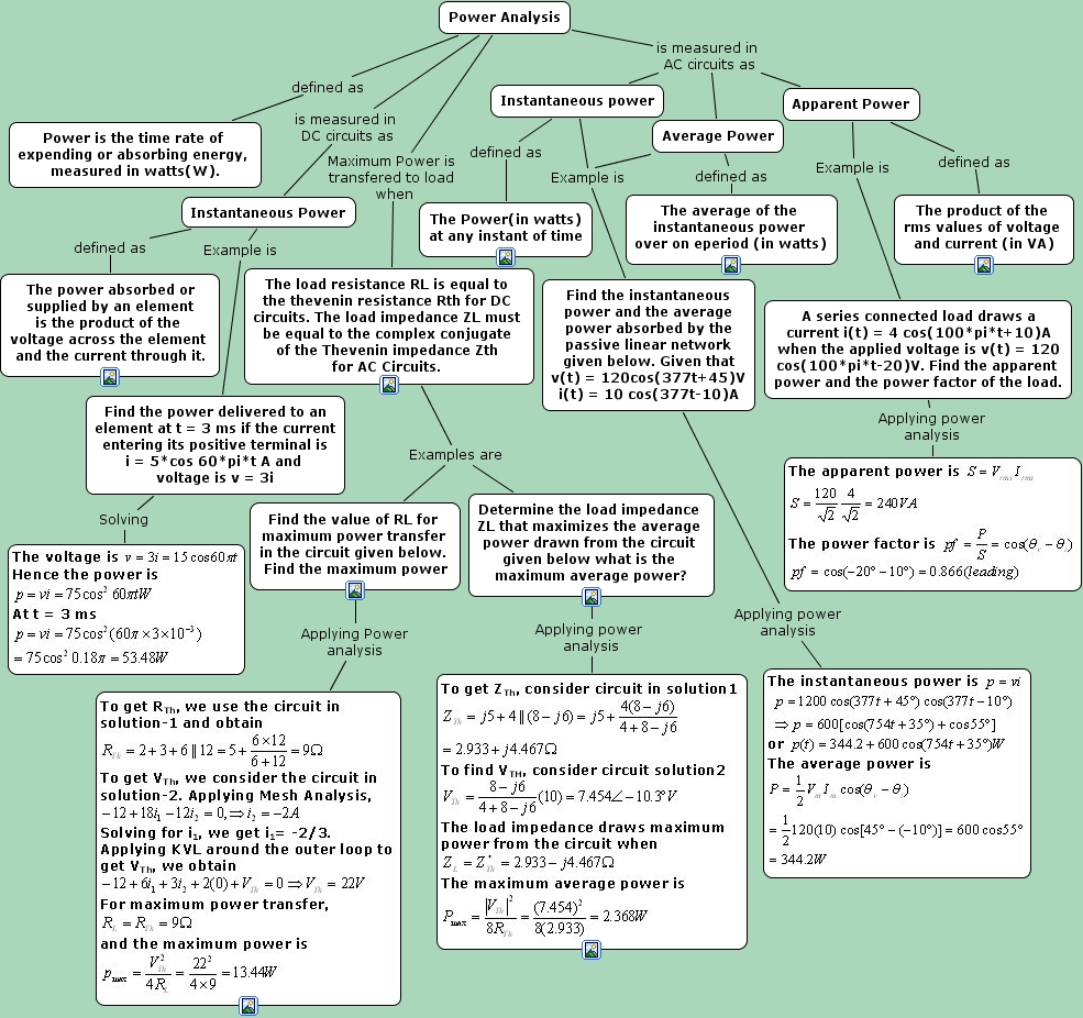 Power Analysis - What is Power Analysis?