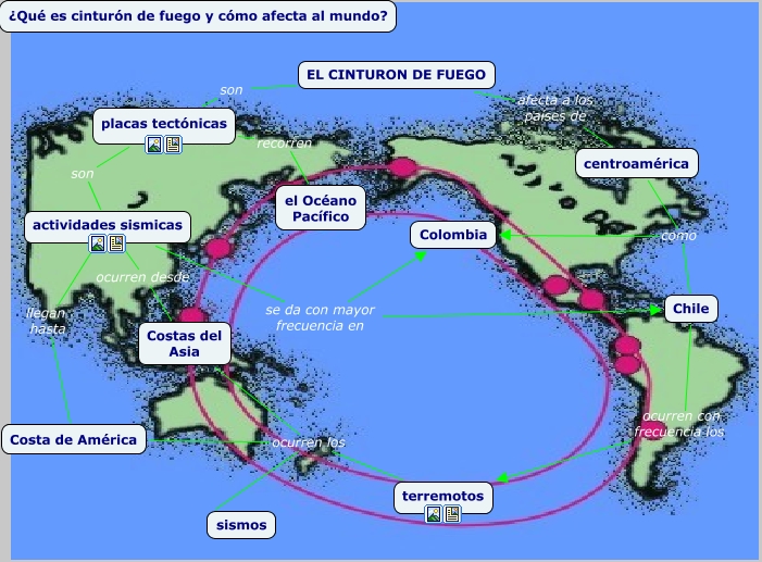 El Cinturón de Fuego - ¿Qué es el cinturón de fuego y cómo afecta al mundo?