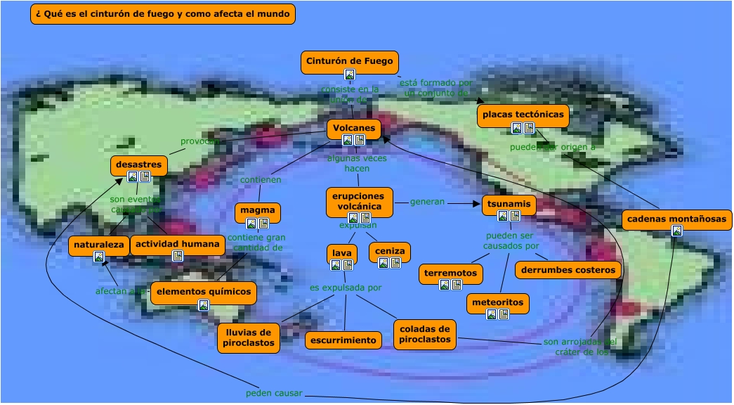 cinturón de fuego - que es el cinturón de fuego y como afecta el mundo