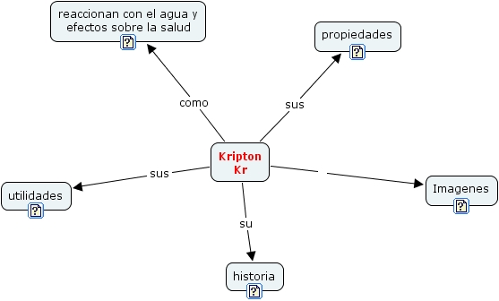 kripton