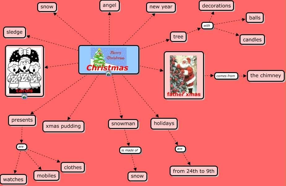 christmas