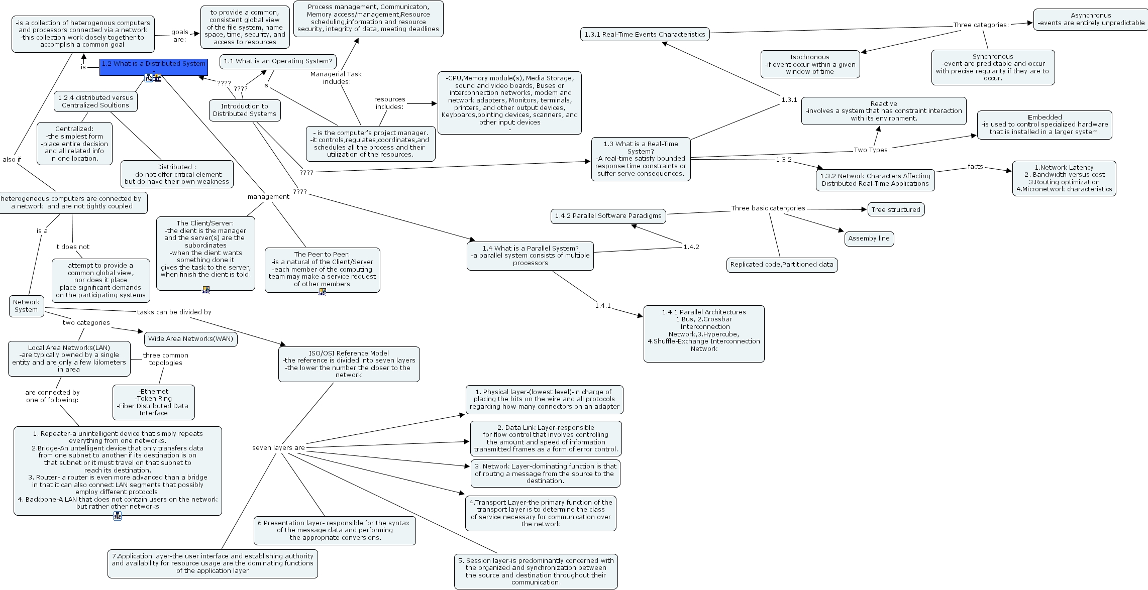 Chapter 1 Introduction to Distributed Systems