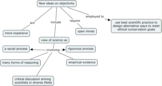 New Objectivity - What are some of the characteristics of "new ...
