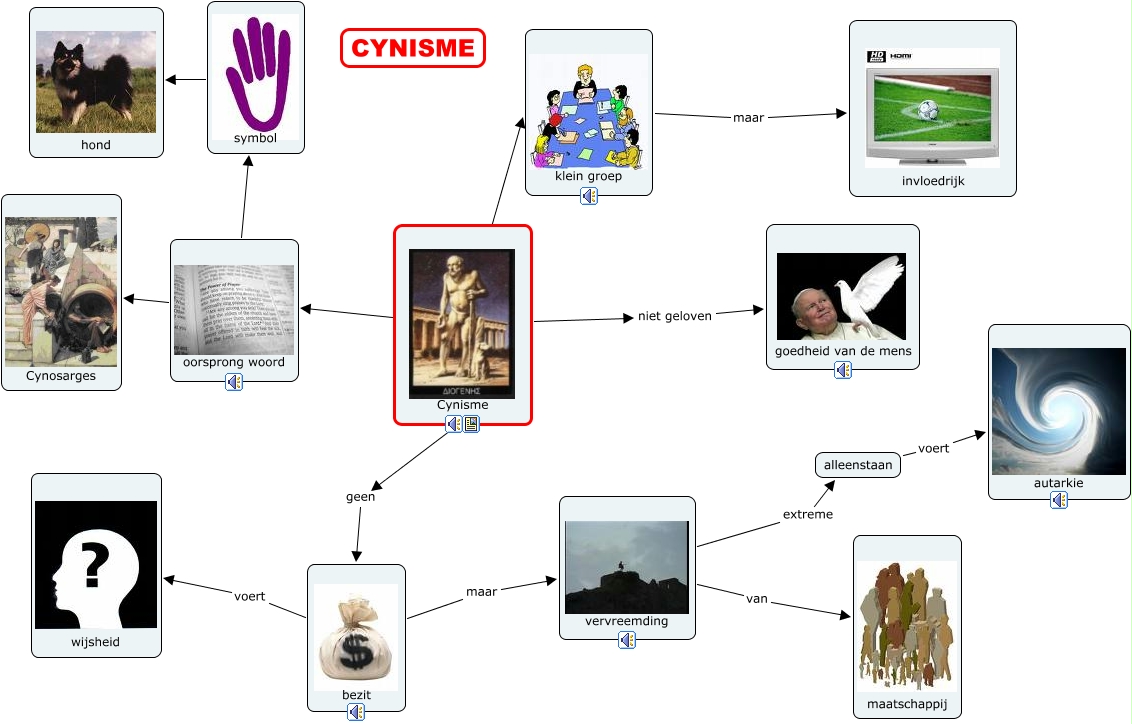Cinisme
