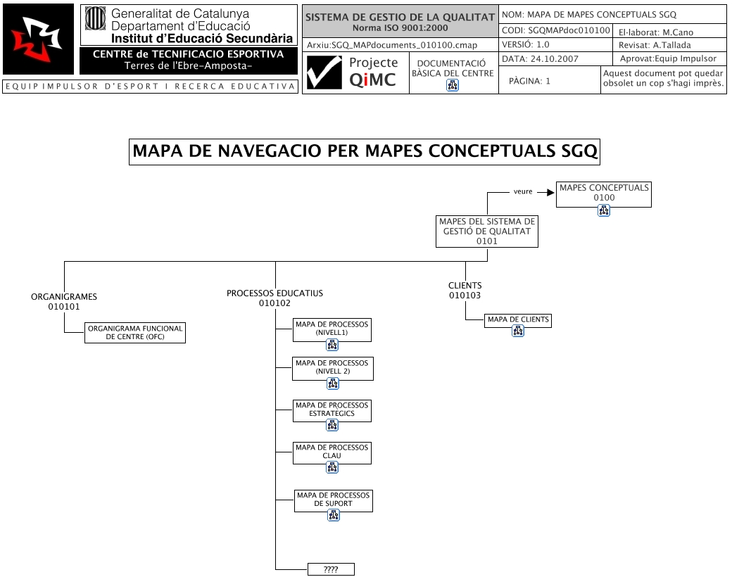 SGQ_MAPdocuments_010103