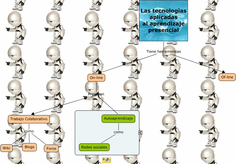 Mapa inicial diplomado UdeA