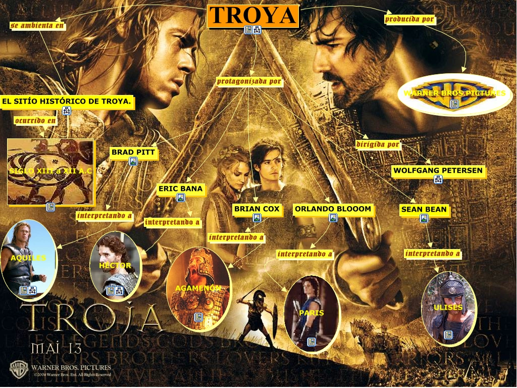 TROYA
