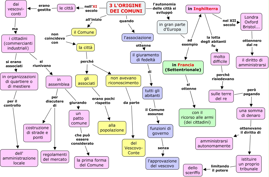 4 L'ORIGINE DEI COMUNI