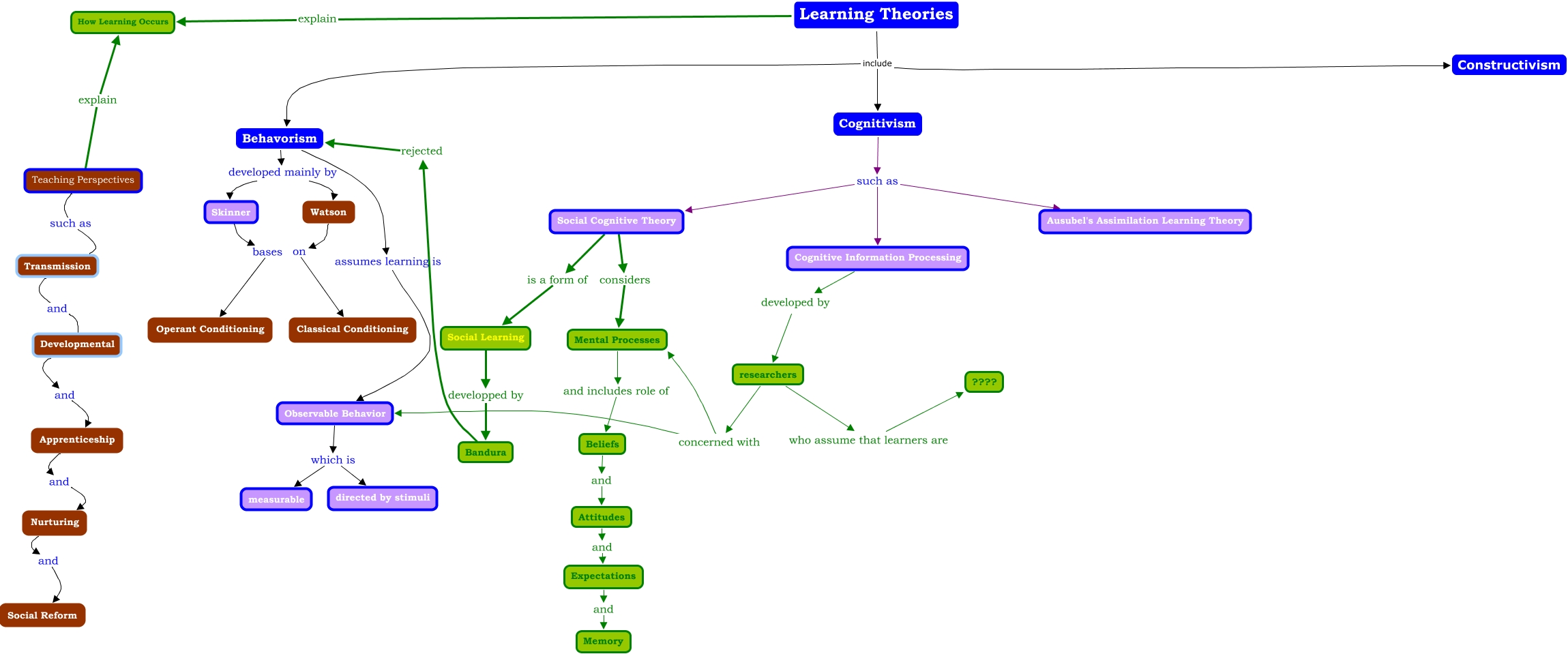 Draft3
