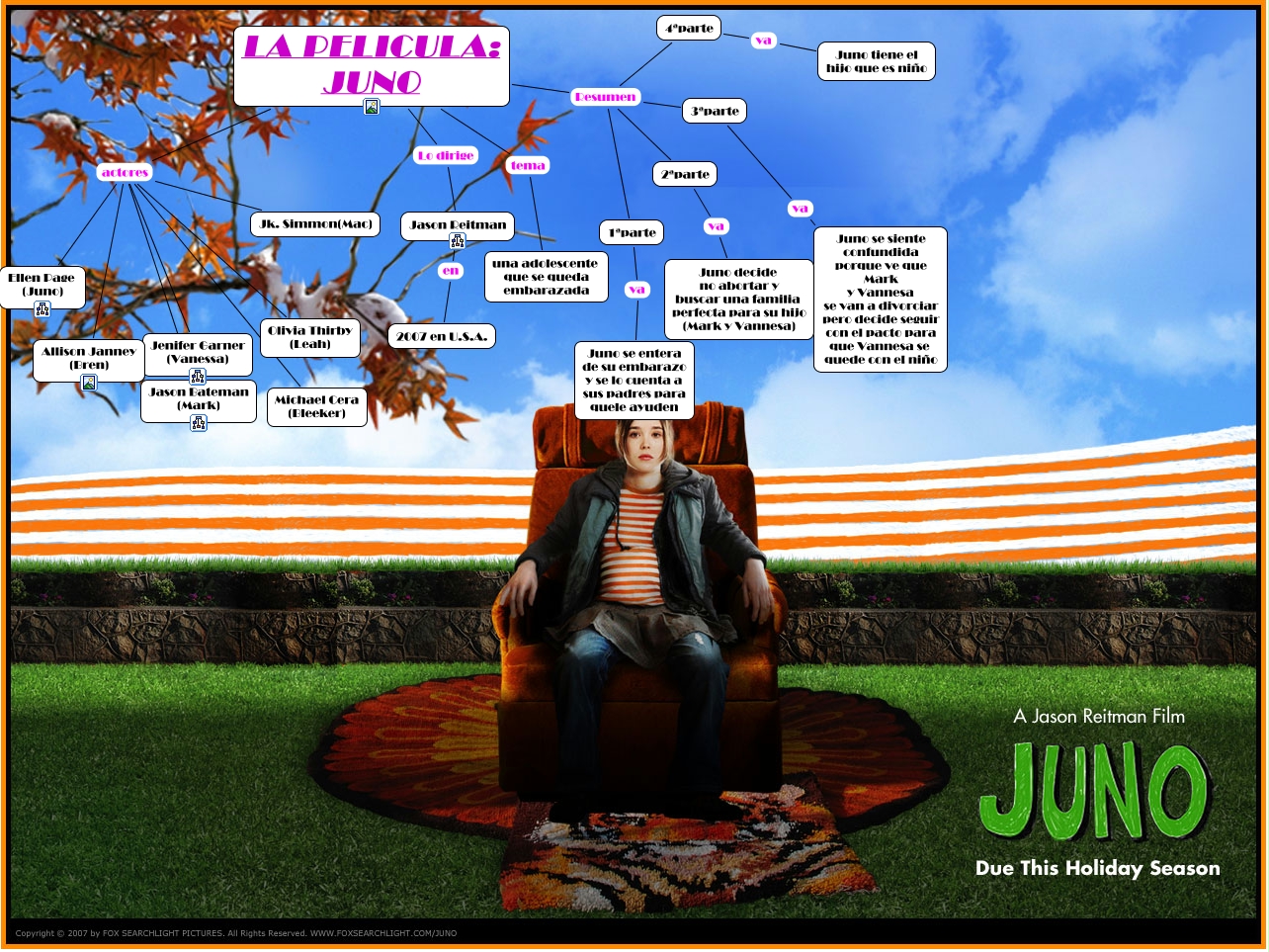 juno