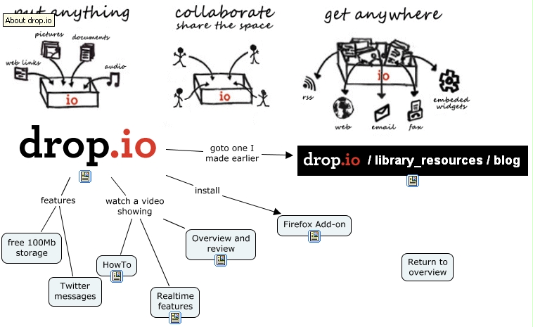 drop.io