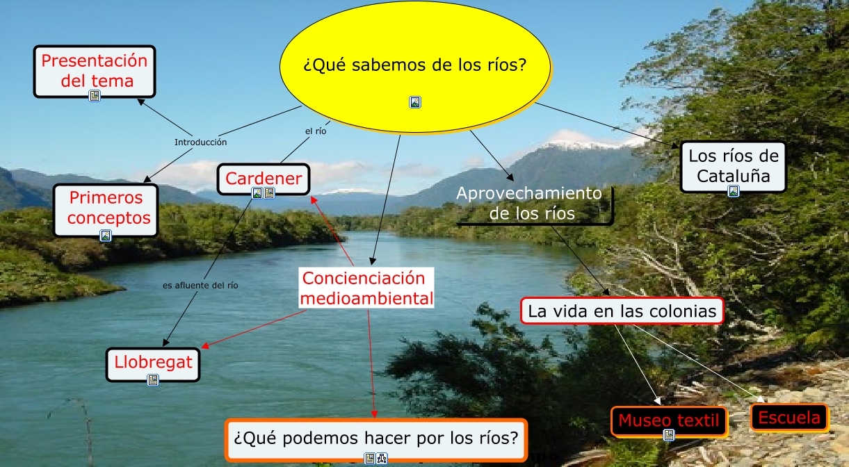 Qué sabemos de los ríos