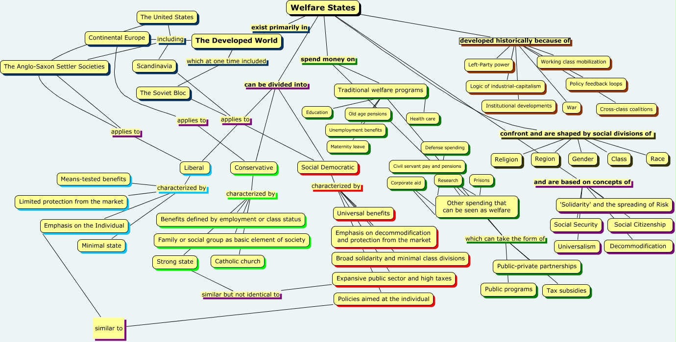 Welfare State Map DRYDEN DAILY KAZ: Red Welfare States
