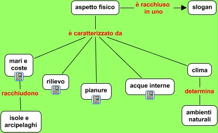 Meta Regione Ambienti naturali - Come si descrivono gli ambienti naturali?