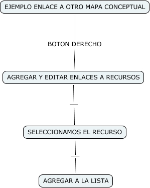 ENLACE A OTRO MAPA
