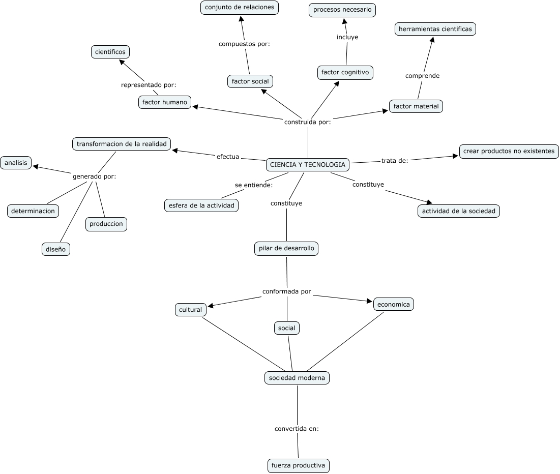 jennifer Rosero (mapa).cmap