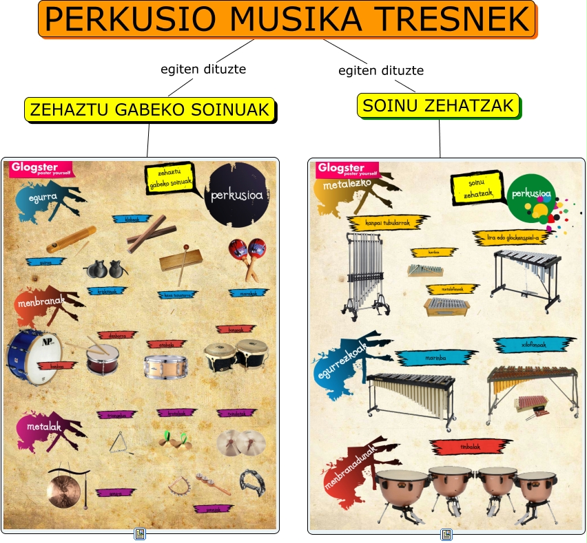 perkusio musika tresnak