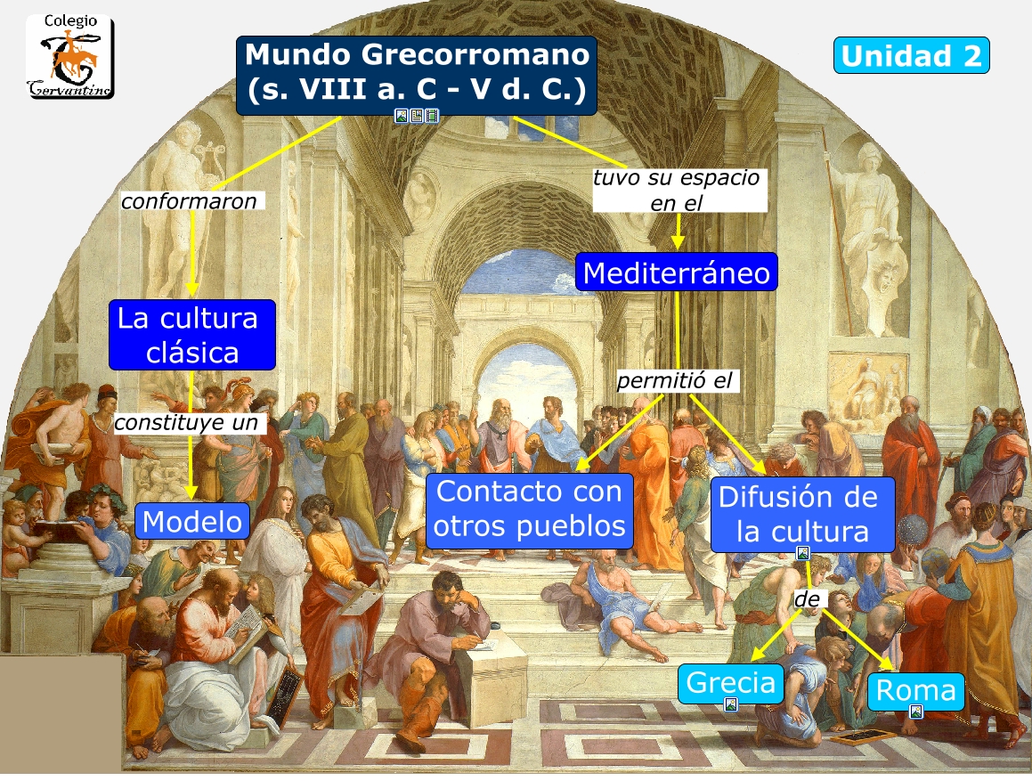 Mundo Grecorromano