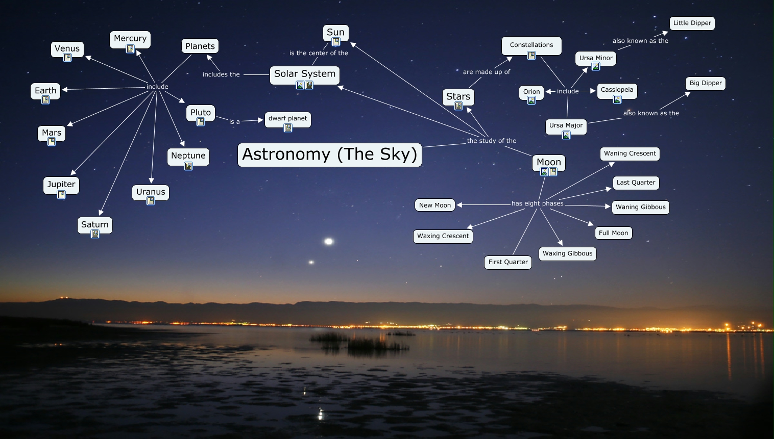 Astronomy CMAP- Jenna Isaacson