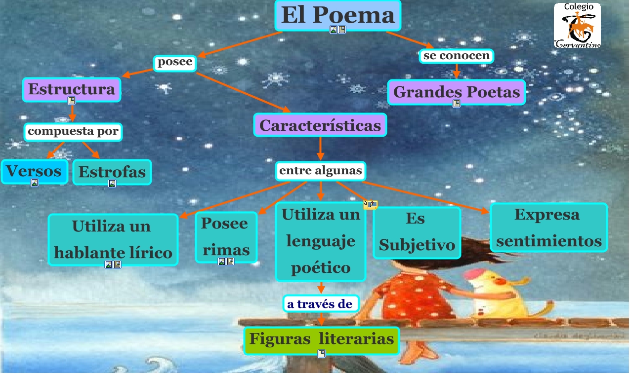 POEMA