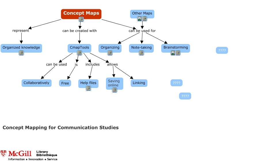 Coms_ug