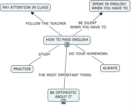 pass english