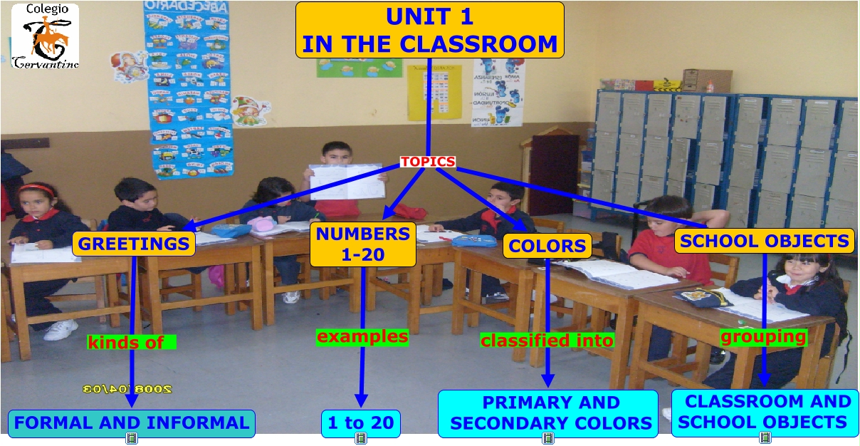 UNIT 1