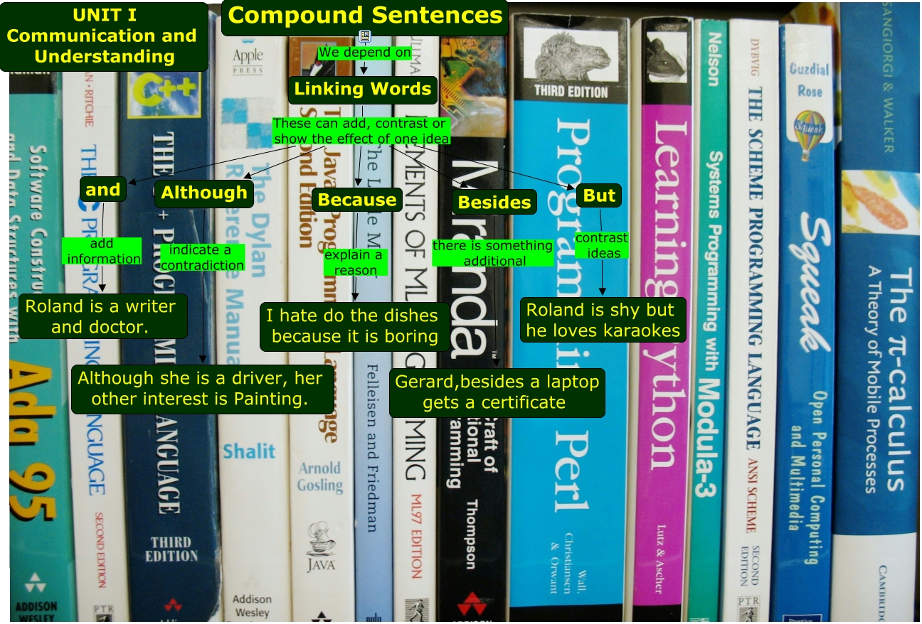 linking words