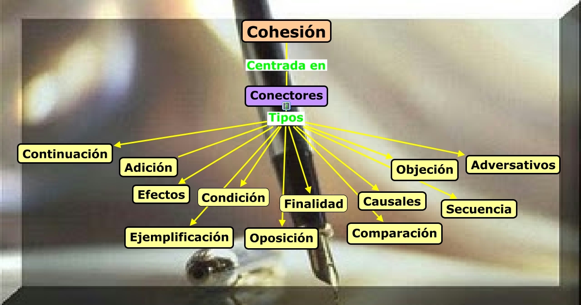 Conectores