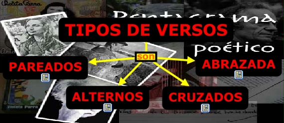 SUBMAPA TIPOS DE VERSOS