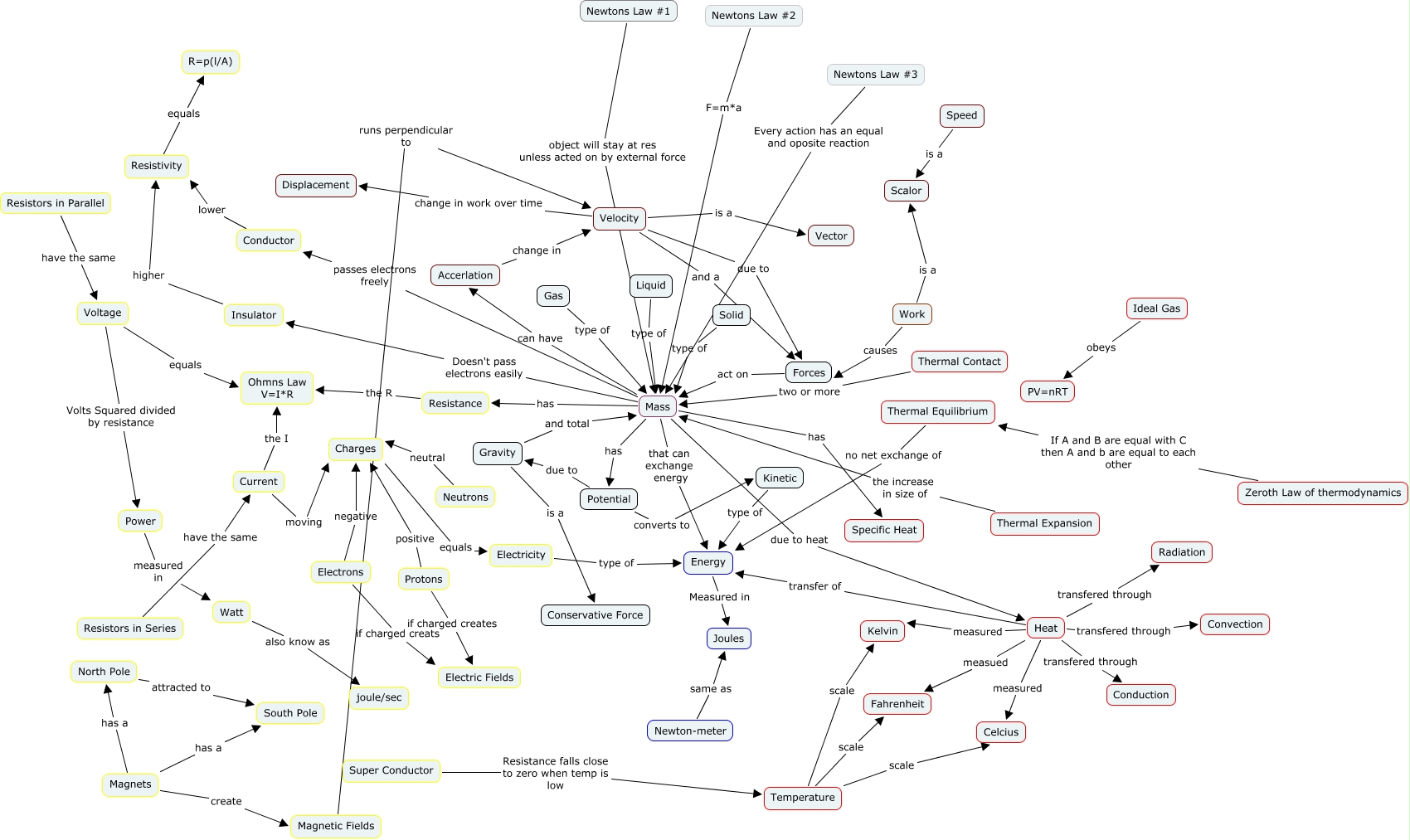 energy_Miles.cmap