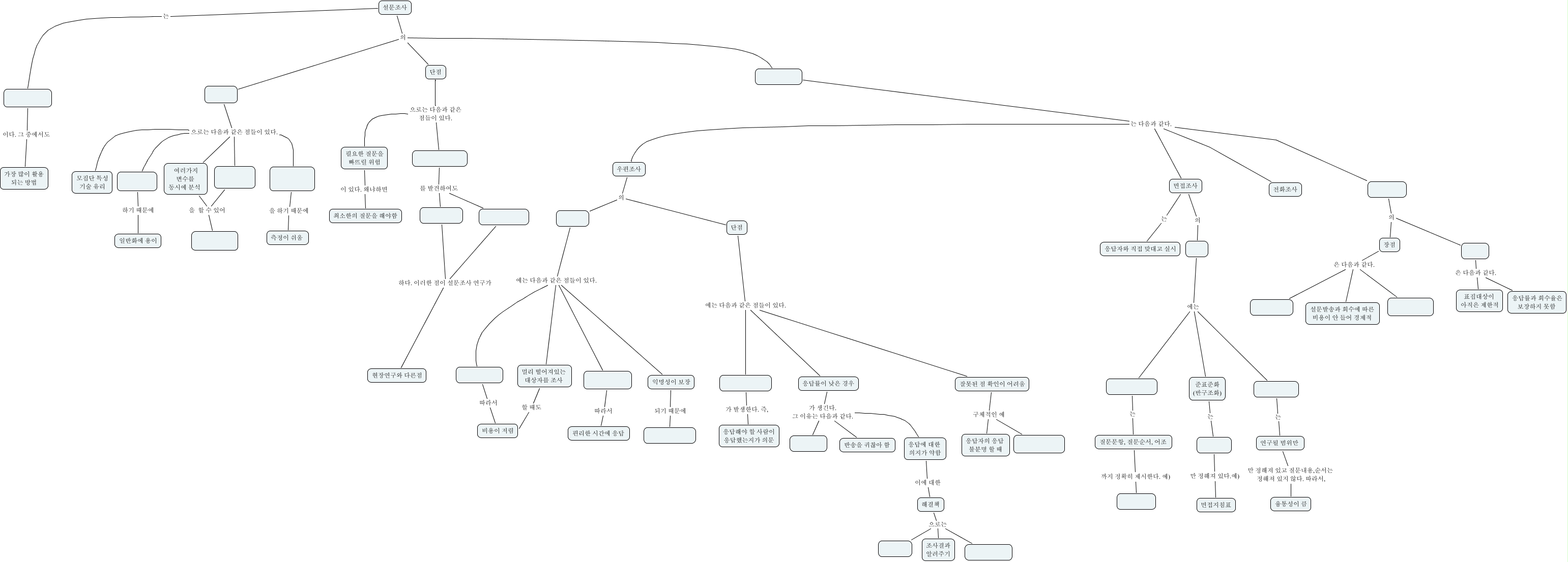 ? 문조? (121109)1(무작? )