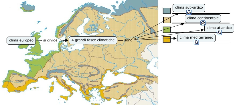 V1 C3 f) Il clima in Europa
