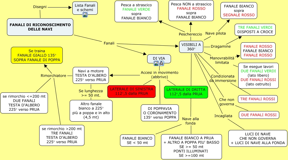 PATENTE - FANALI DI RICONOSCIMENTO NAVI.cmap