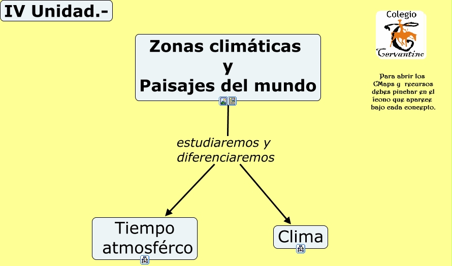 ZONAS CLIMÁTICAS Y PAISAJES DEL MUNDO