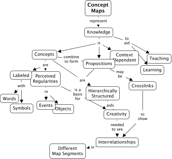 Ideas&Principles - F3.9