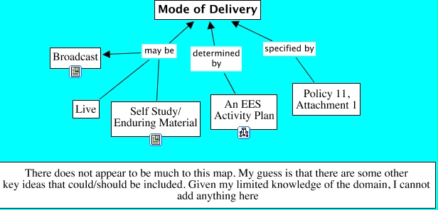 Mode of Delivery-JN - Mode of Delivery