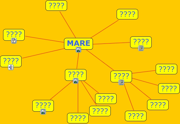 Ihmc cmaptools v5-05-01 - patchkesil