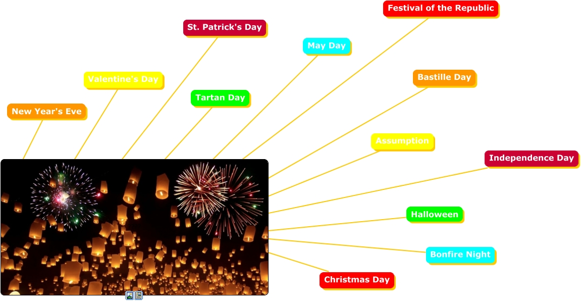 WFestivals