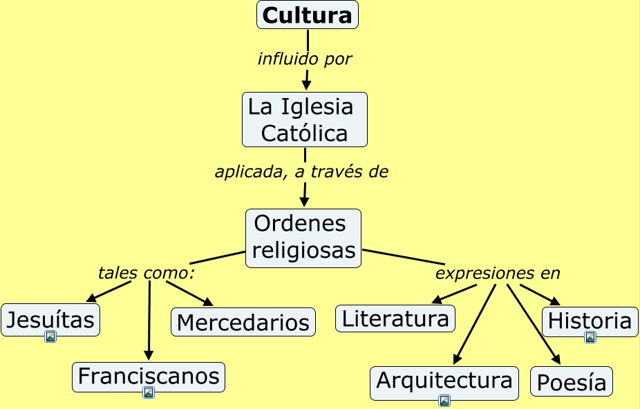 Cultura