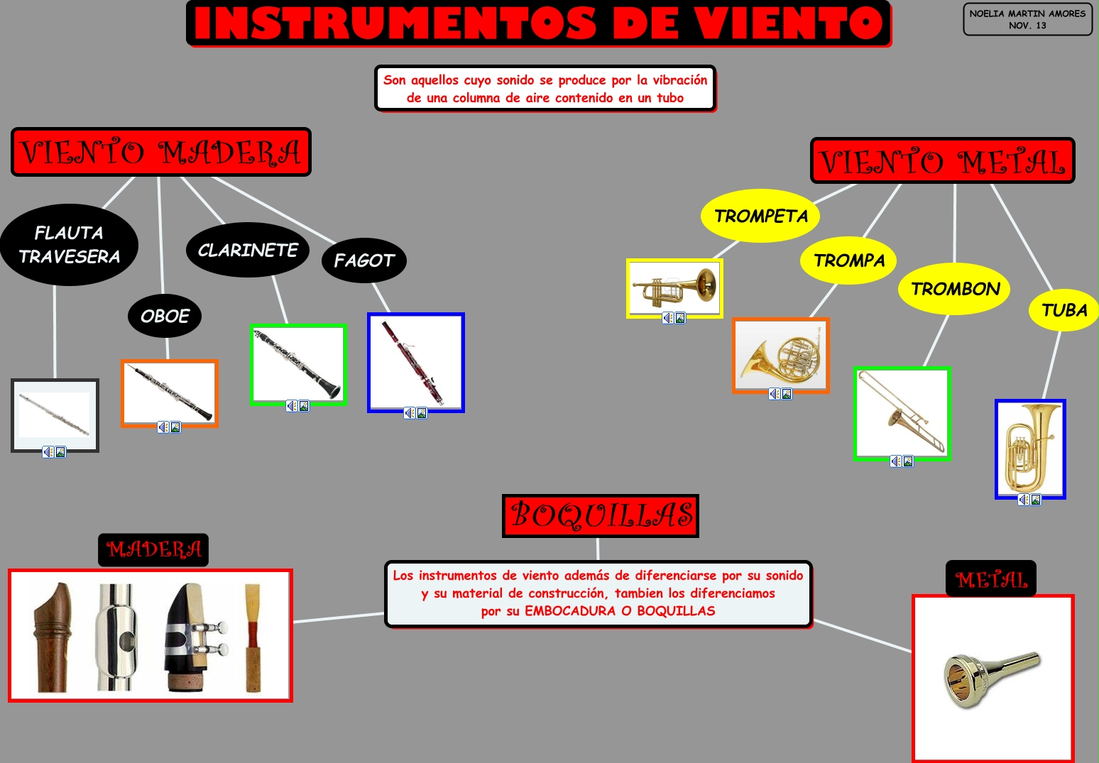 Instrumentos de viento nma
