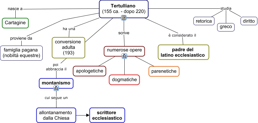41 Tertulliano