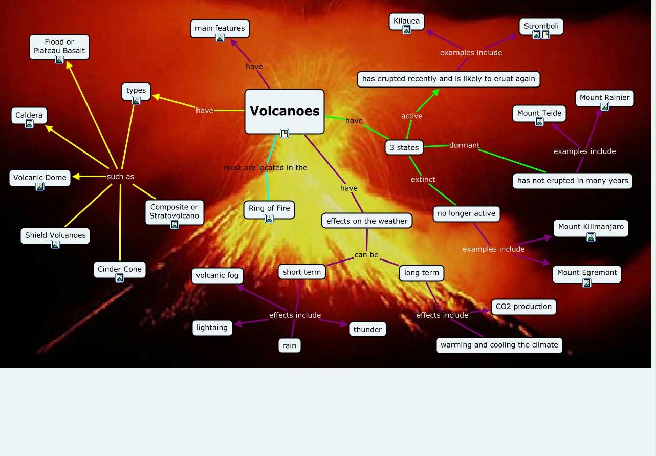 Volcanoes