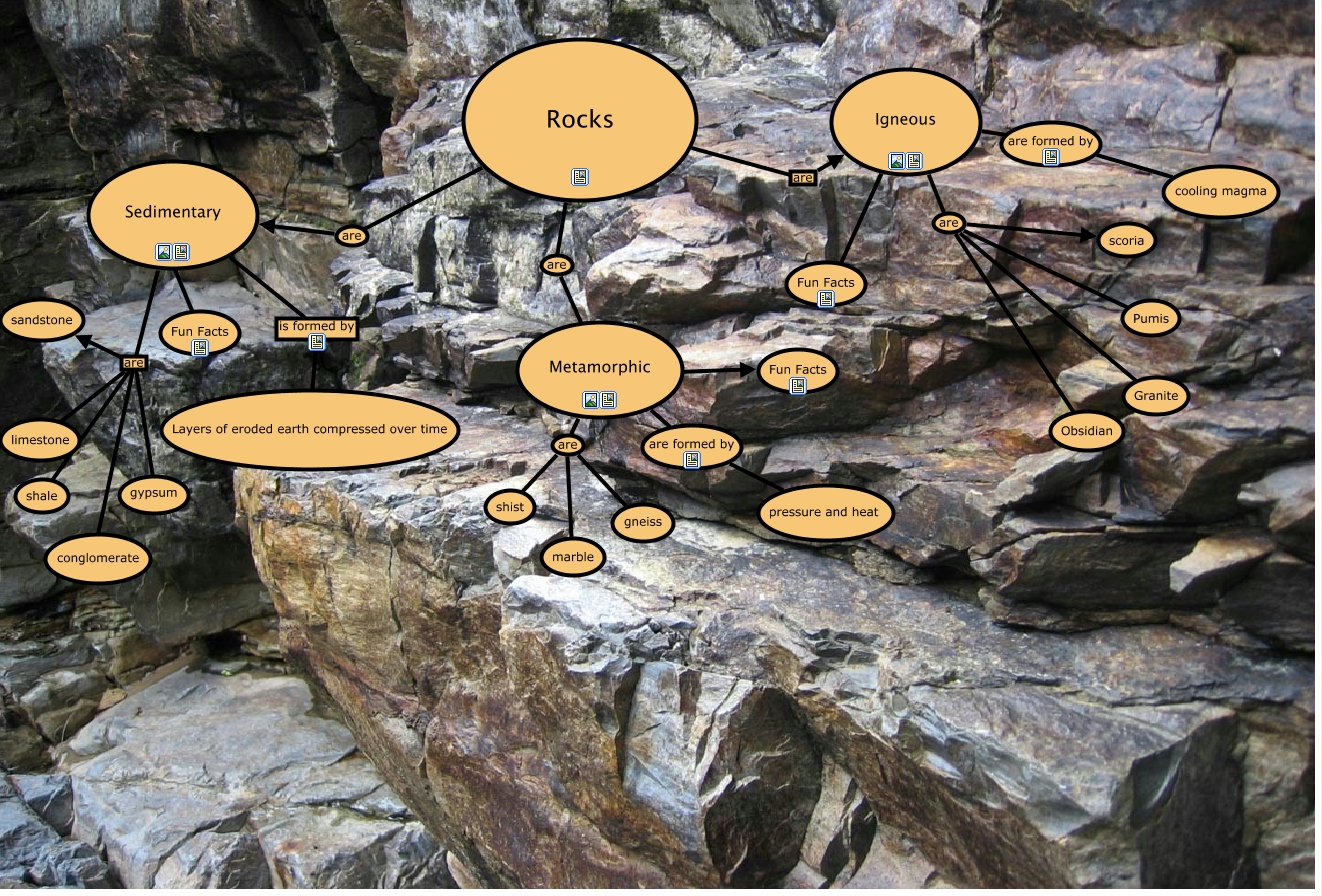 Rocks