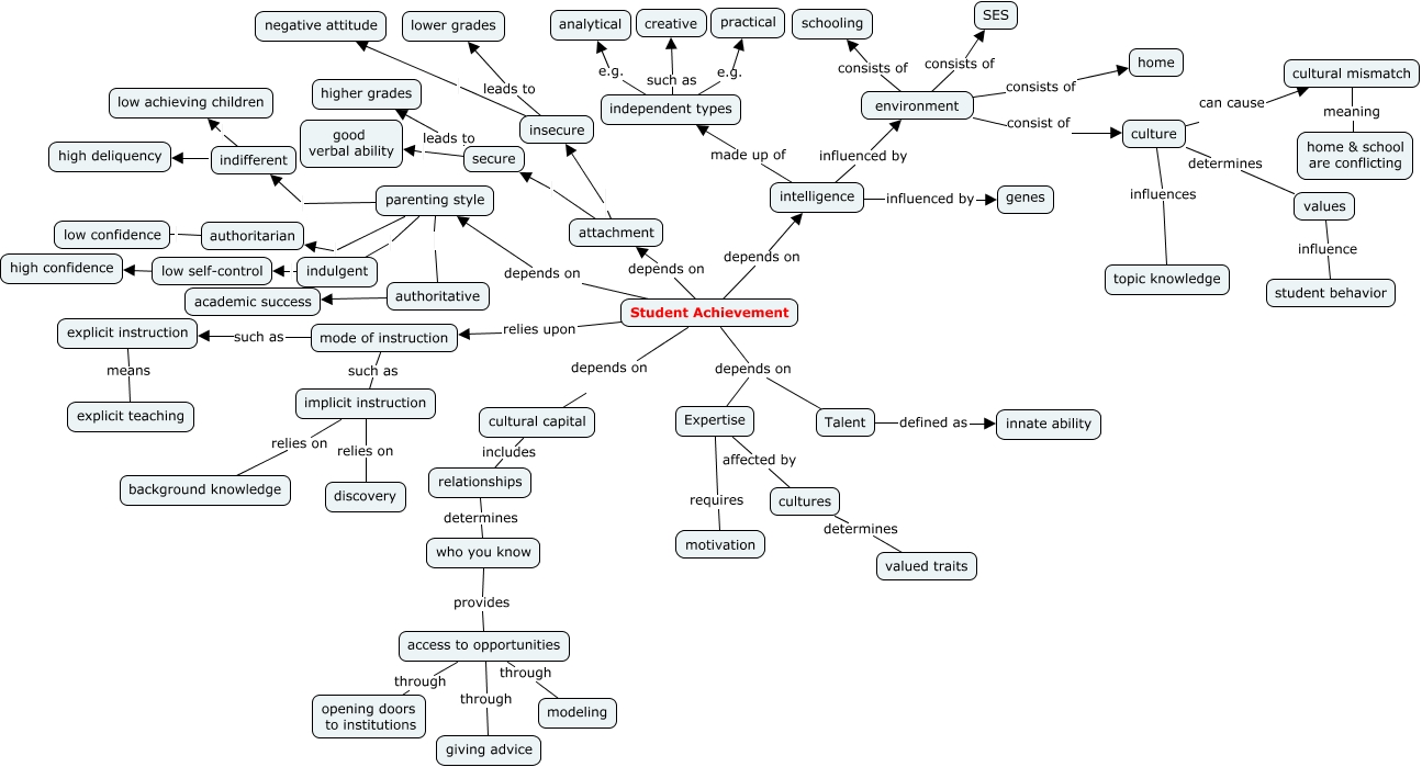 Screiner_D_Final.cmap