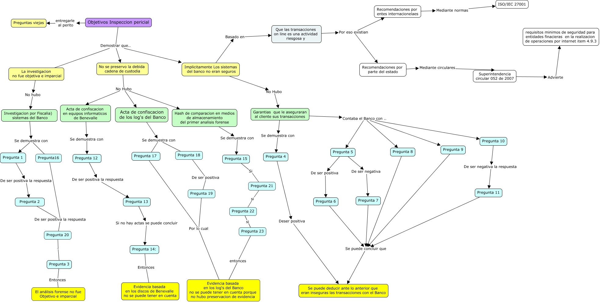 caso-BV-Banco-ver1a.cmap