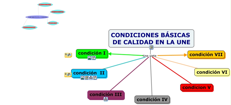 condiciones de calidad en la UNE 1 - calidad