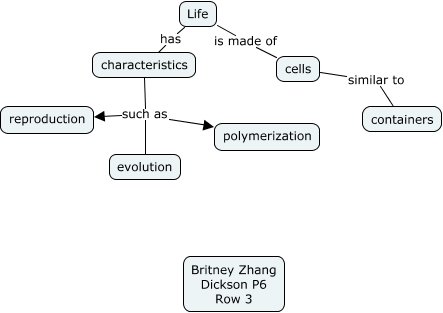 Defining Life 2 - How do we define life?