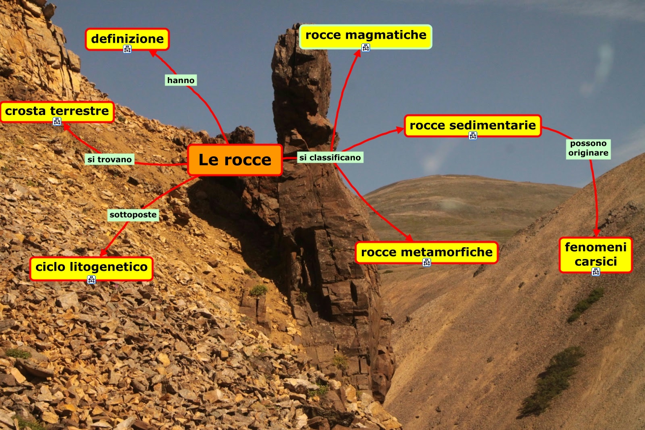 11 Rocce